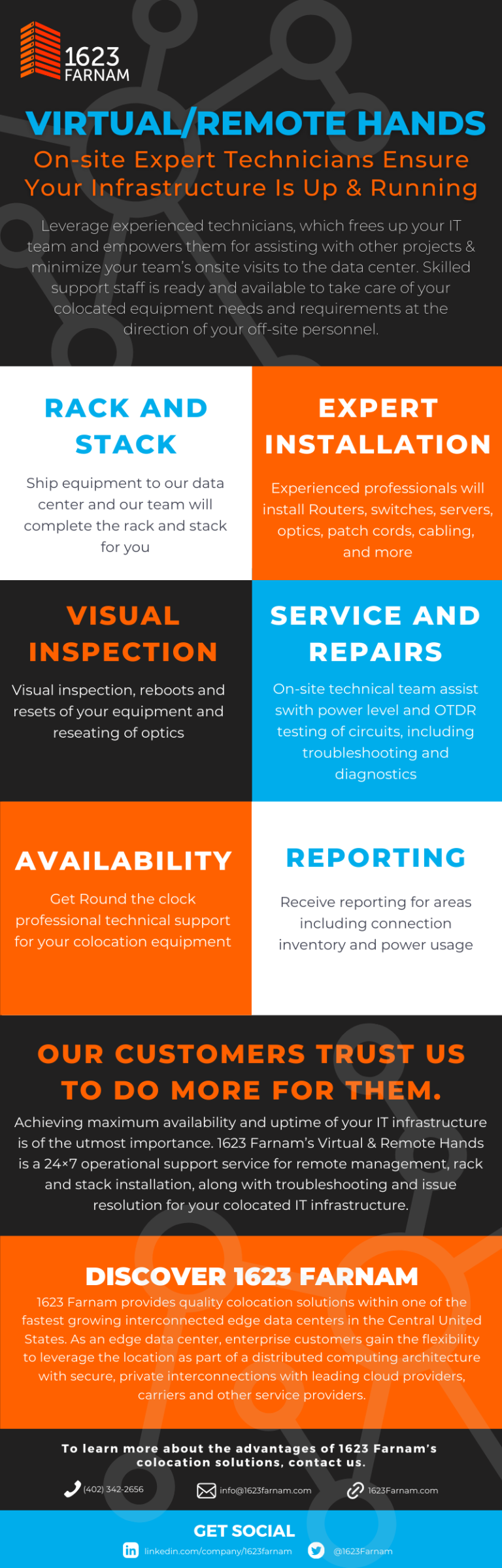 1623 Farnam Lends Helping Remote Hands - JSA