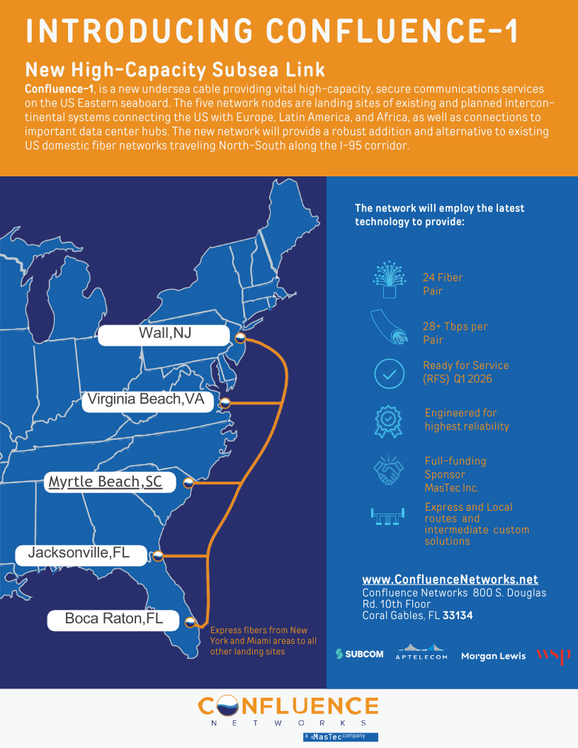 Confluence Networks and Laser Light Communications Subsea Fiber Agreement
